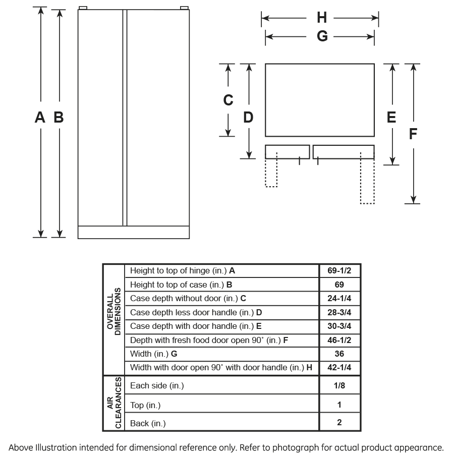GENERAL ELECTRIC 21.8 Cu Ft Side By Side with Counterdepth convenience ...