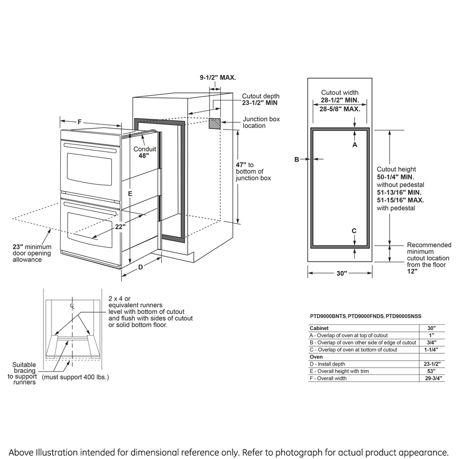 PROFILE Wall Oven PTD9000SNSS | ABC Warehouse