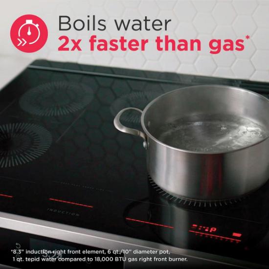 FRIGIDAIRE PCFI3080AF | ABC Warehouse