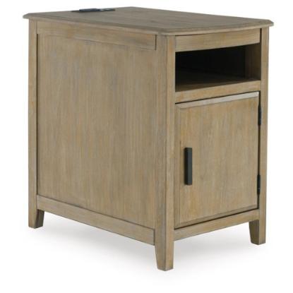 Tables | ABC Warehouse